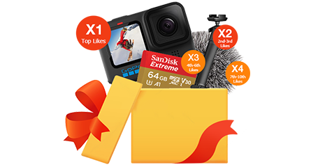 VideoProc Vlogger Action Video Editing Contest