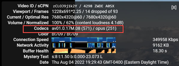 AV1 Codec Explained: What Is It and How It's Used