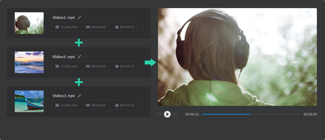 macXvideo - Free Mac Video Software to Process Videos
